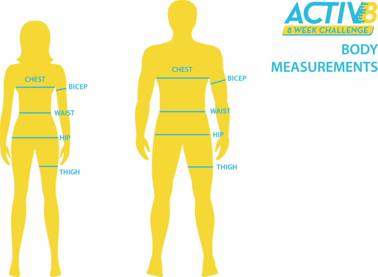 How to get accurate body measurements for fitness tracking - PCYC ...