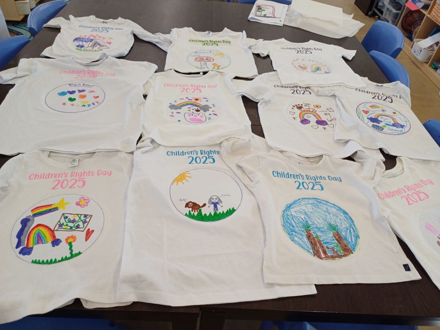 Children's Rights in focus for Fun Squad - PCYC Queensland